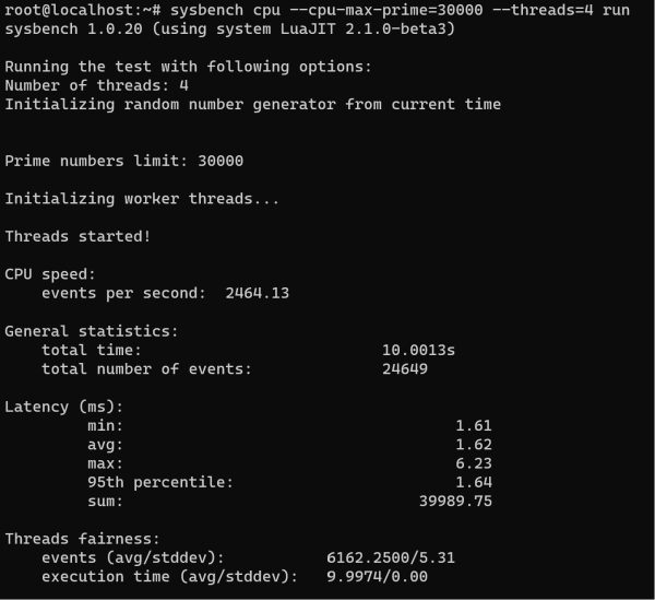 Tool for Stress-Testing Your Server’s CPU Using Sysbench: A Complete Guide