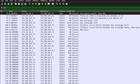 Tcpdump Tutorial - How to Use with Examples for Network Traffic Analysis