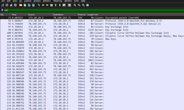 Tcpdump Tutorial - How to Use with Examples for Network Traffic Analysis