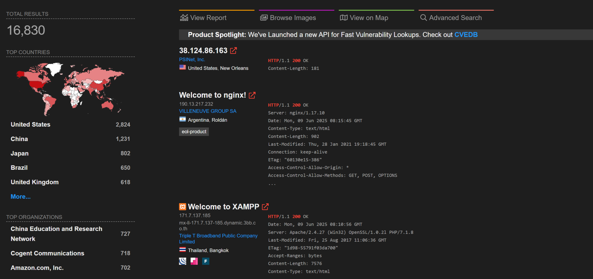 How to set up access to Docker API? ~ Serverspace.us